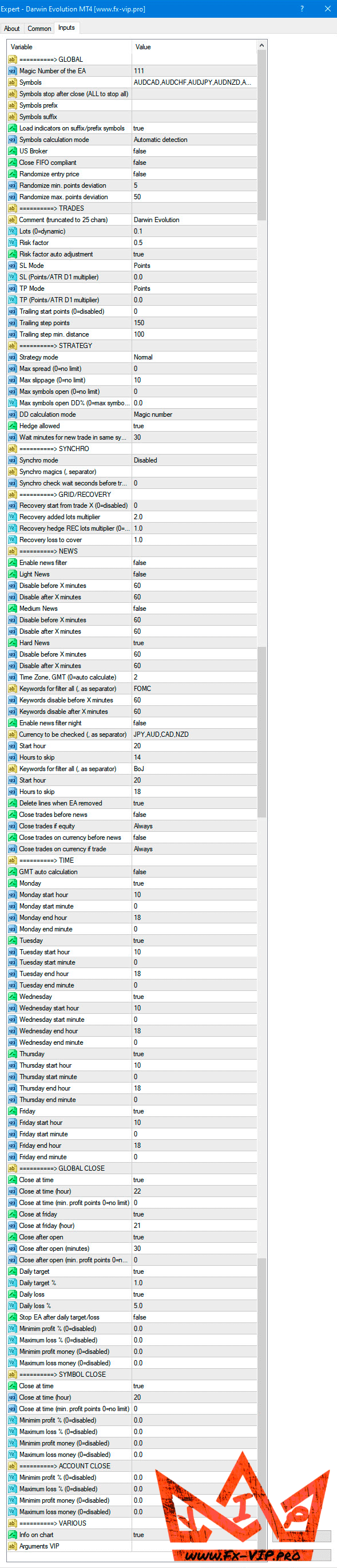 Darwin Evo – trades 28 pairs simultaneously from one chart