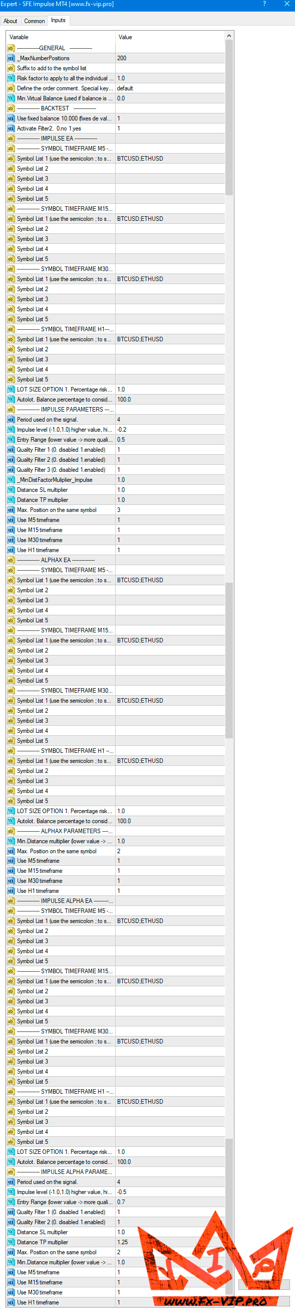 Smart Impulse – EA for trading the two most popular cryptocurrencies