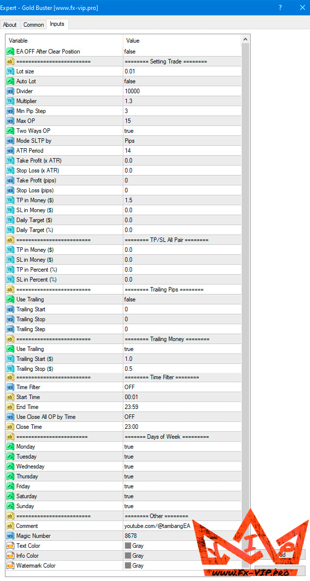 Gold Bust – uses a system of dynamic identification of support and ...